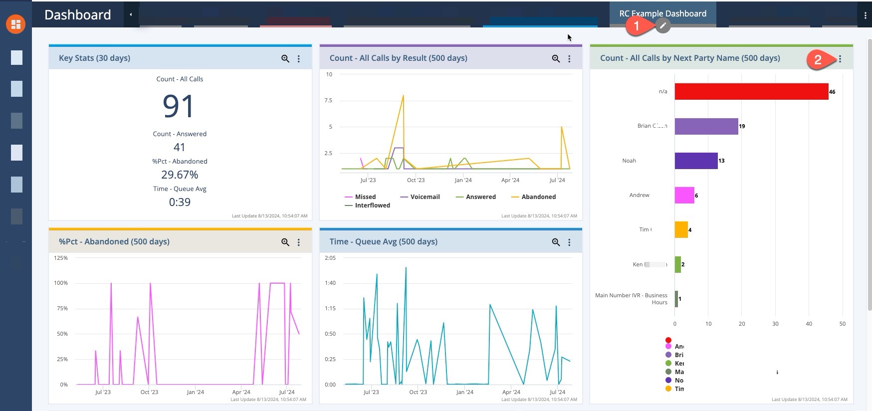 Changing the Colors on your Bar Chart – Brightmetrics Support