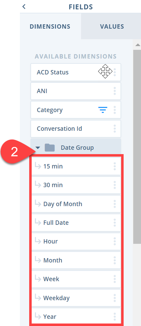 See Insights on Reports and Dashboards by Time Intervals – Brightmetrics Support